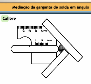 SOLDA E INSPEÇÃO: CALIBRE DE SOLDA