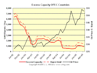 Epitaph For the Race of Man
