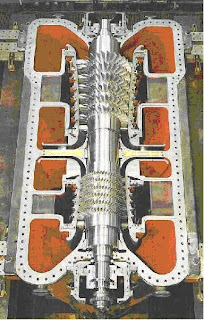 Education of Dota Engineering: Compressor (pemampat )