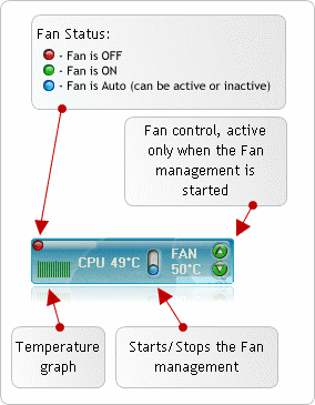 Free Software: Acer Aspire One Temperature Monitor and Fan Control