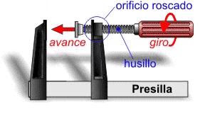 Mecanizado Cnc 23502: EL HUSILLO