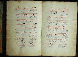 Digital Occult Manuscripts :: المخطوطات الروحانية المرقمة