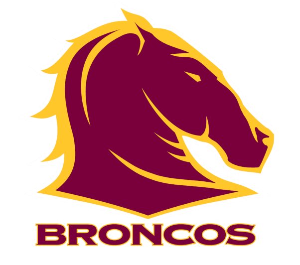 wdnicolson.com: 2011 NRL Player Movements + Team Roster Recruitment ...