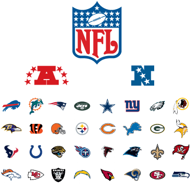 wdnicolson.com: State of the NFL - Week 8: Cactus Cowboys Prop Up NFL