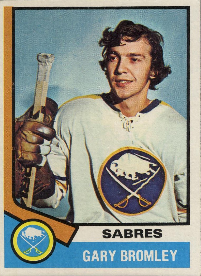 Just A Bit Offside: 1974-75 Topps Card #7 Gary Bromley RC