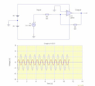 Rangkaian Penguat Inverting IC741