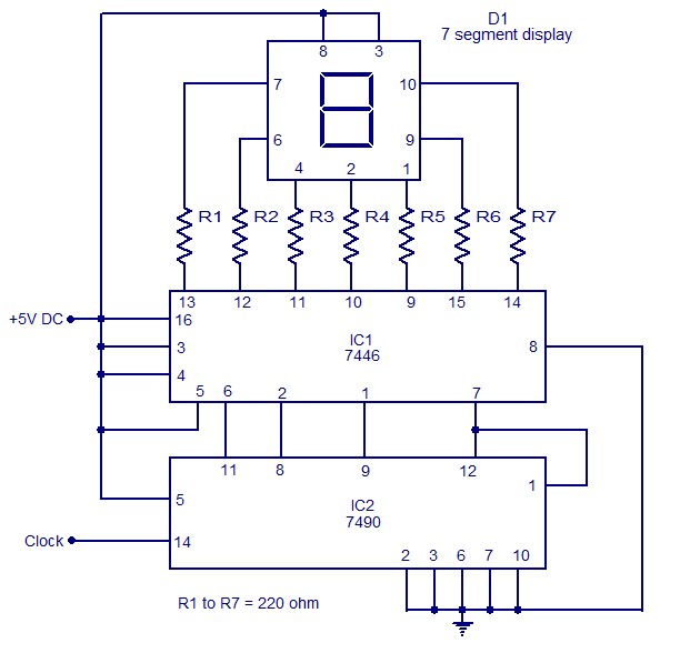 Skema Rangkaian Counter Up 4 Bit (1 digit)