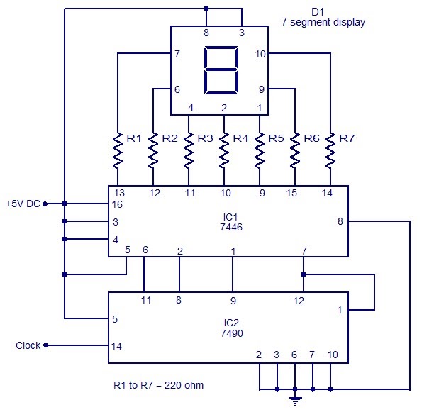Skema Rangkaian Counter Up 4 Bit (1 digit)