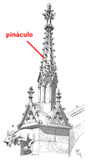 DICCIONARIO HISTORIA III: PINACULO