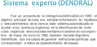 HISTORIA DE INTELIGENCIA ARTIFICIAL: Sistema Experto DENDRAL