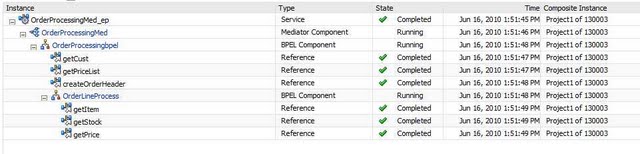 Bizinsight Consulting Blog: Master Detail BPEL flow with Human Task ...