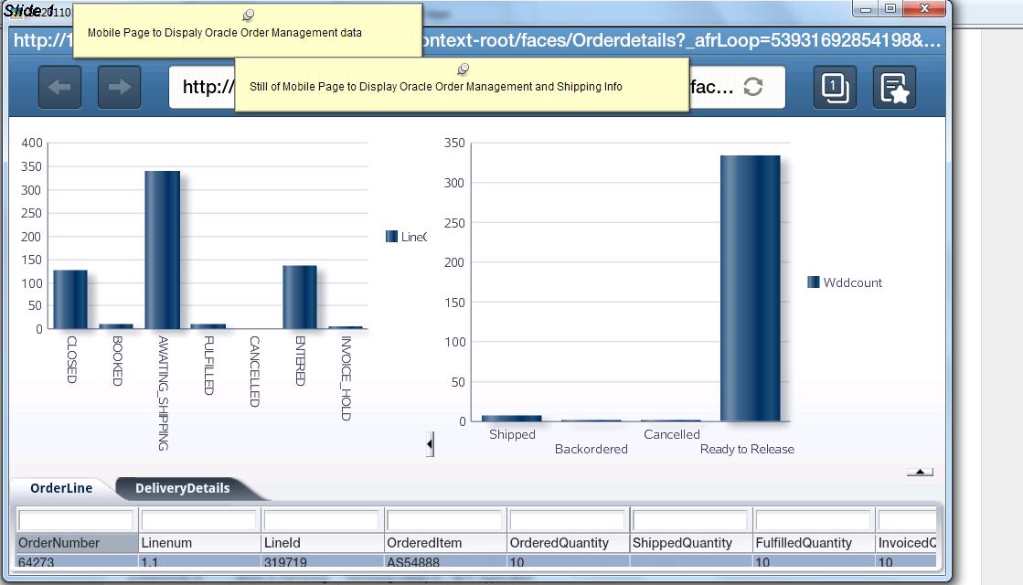 Bizinsight Consulting Blog Demo For Mobile Adf Pages For Oracle Order