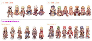 Ragnarok Online Blog | RO Private Servers | Ragnarok Online Updates and ...