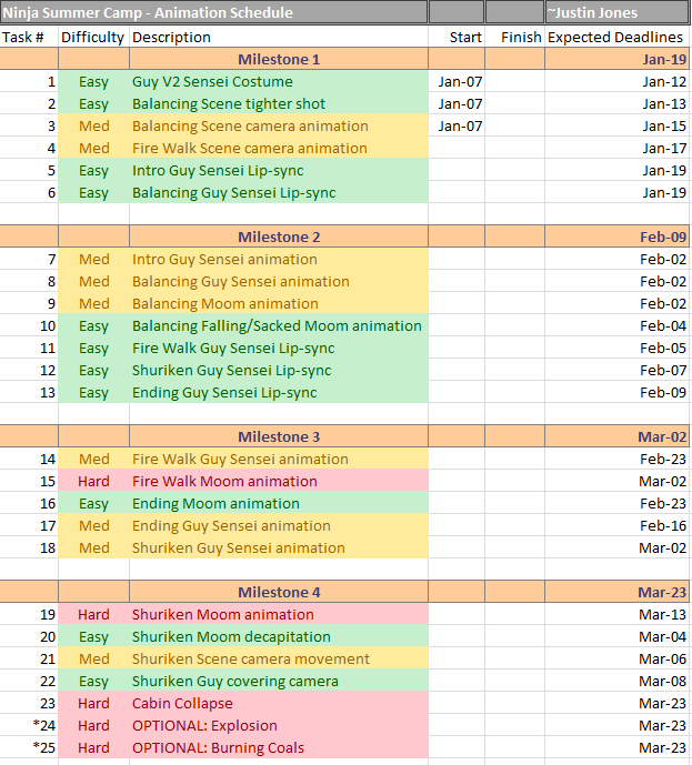 Jay6 Animation: Demo Reel Animation Schedule