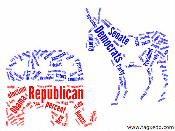 TECH KNOWLEDGE Y TIP … from a Cybrarian: Tagxedo - Word Cloud Generator ...