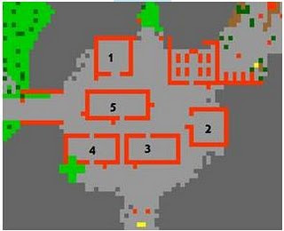 Poke Tibia: Mapas Das Cidades do jogo e suas curiosidades