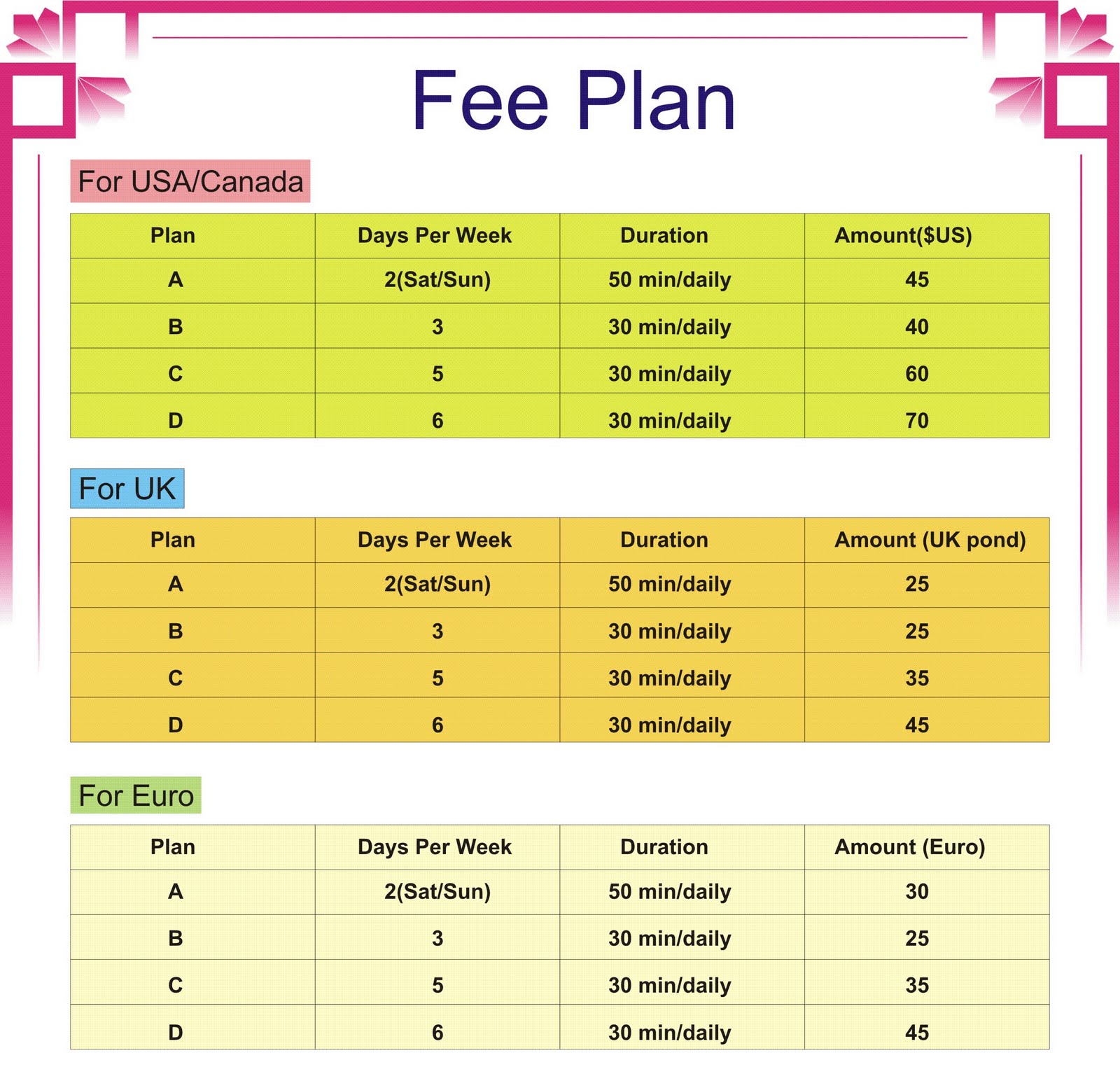 Learn Quran Online: FEE