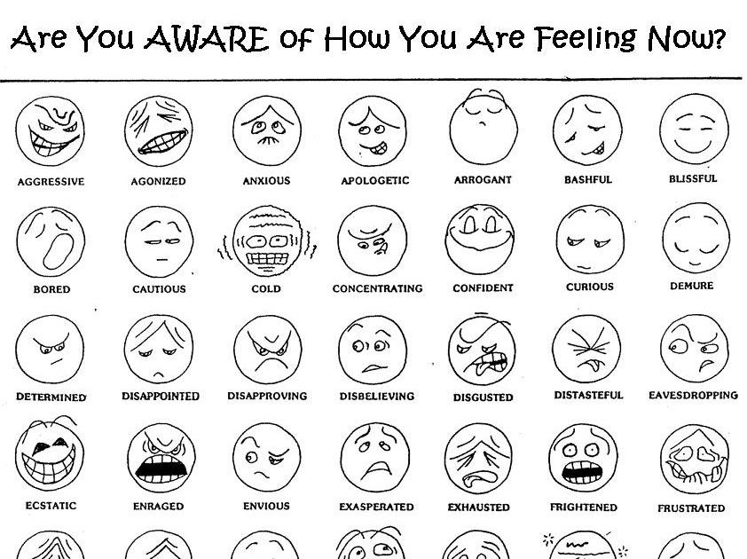 Teacher Nary: ARE YOU AWARE OF HOW YOU ARE FEELING NOW?
