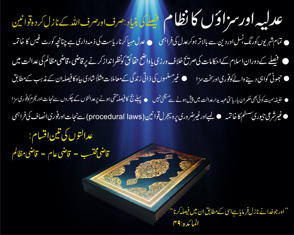 Intellectual Revolution: A SUMMARY OF THE SYSTEMS & POLICIES UNDER THE ...