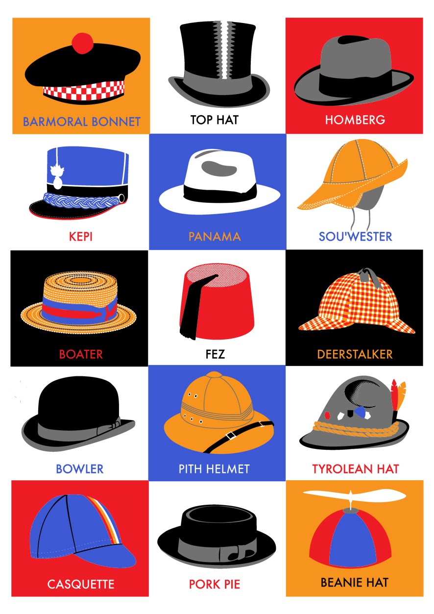 General Pattern: Hold on to your hats!