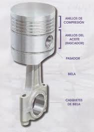 mecanica diesel: partes del motor diesel