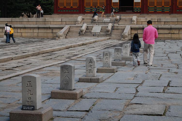 Deoksu Palace @ Deoksugung