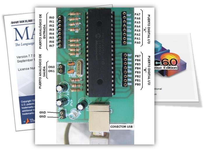 jmjacintos: TARJETA DE ADQUISICION DE DATOS USB EN VISUAL BASIC Y MATLAB
