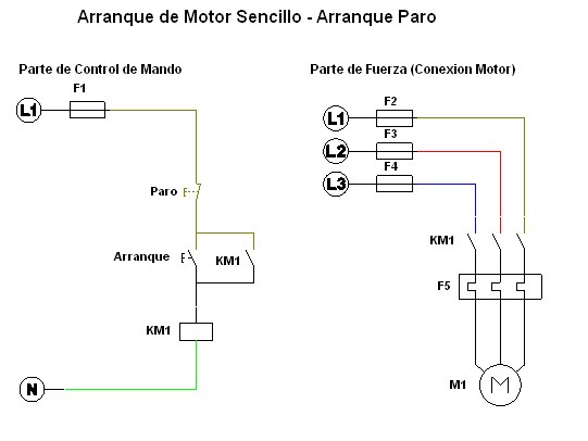 Diagramas Electricos: Arranque de Motor - Arranque y Paro
