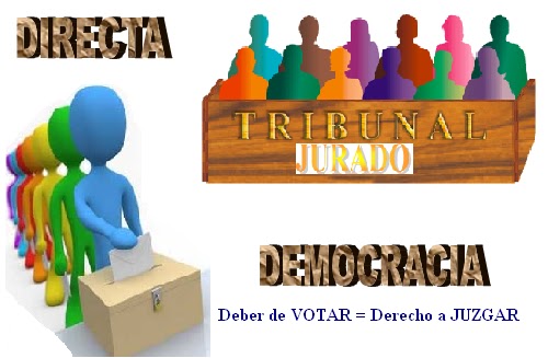 Opiniones de Democracia directa