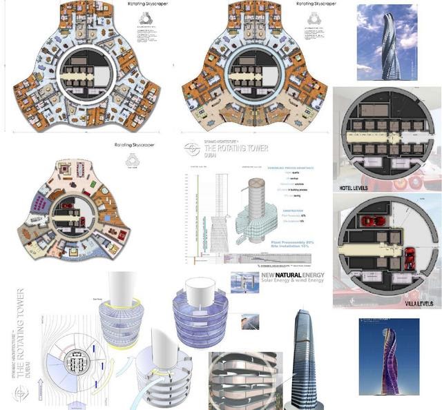 seCret Architecture ™: The Dynamic Tower Rotating