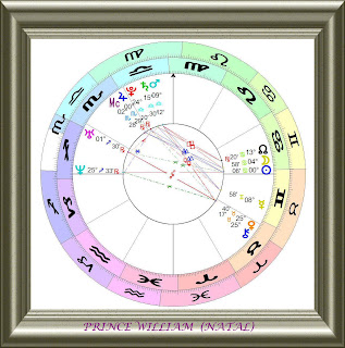 Charles prince of wales natal chart - fikocrm