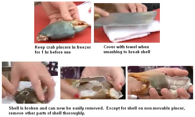 AnnaCookingRecipes: How to Remove Crab Pincer Shell Before Cooking?
