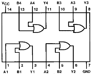 Datasheet De La Compuerta 7432 - Citas Adultos En Rioja