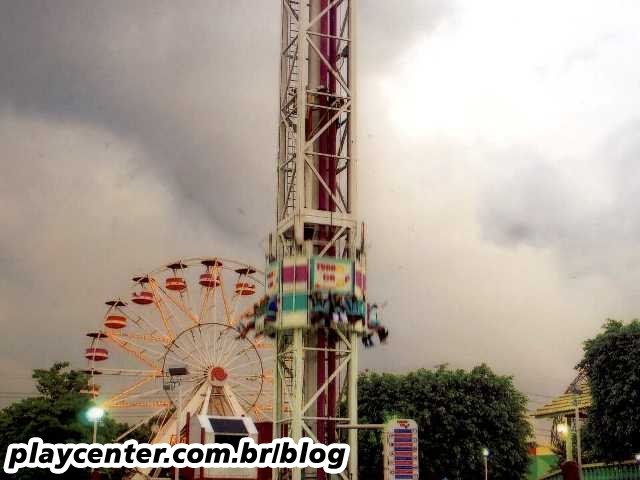 History Playcenter: A História do Turbo Drop