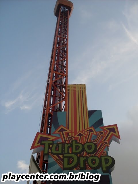 History Playcenter: A História do Turbo Drop