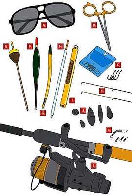 RAJA PANCING: ALATAN UNTUK MEMANCING