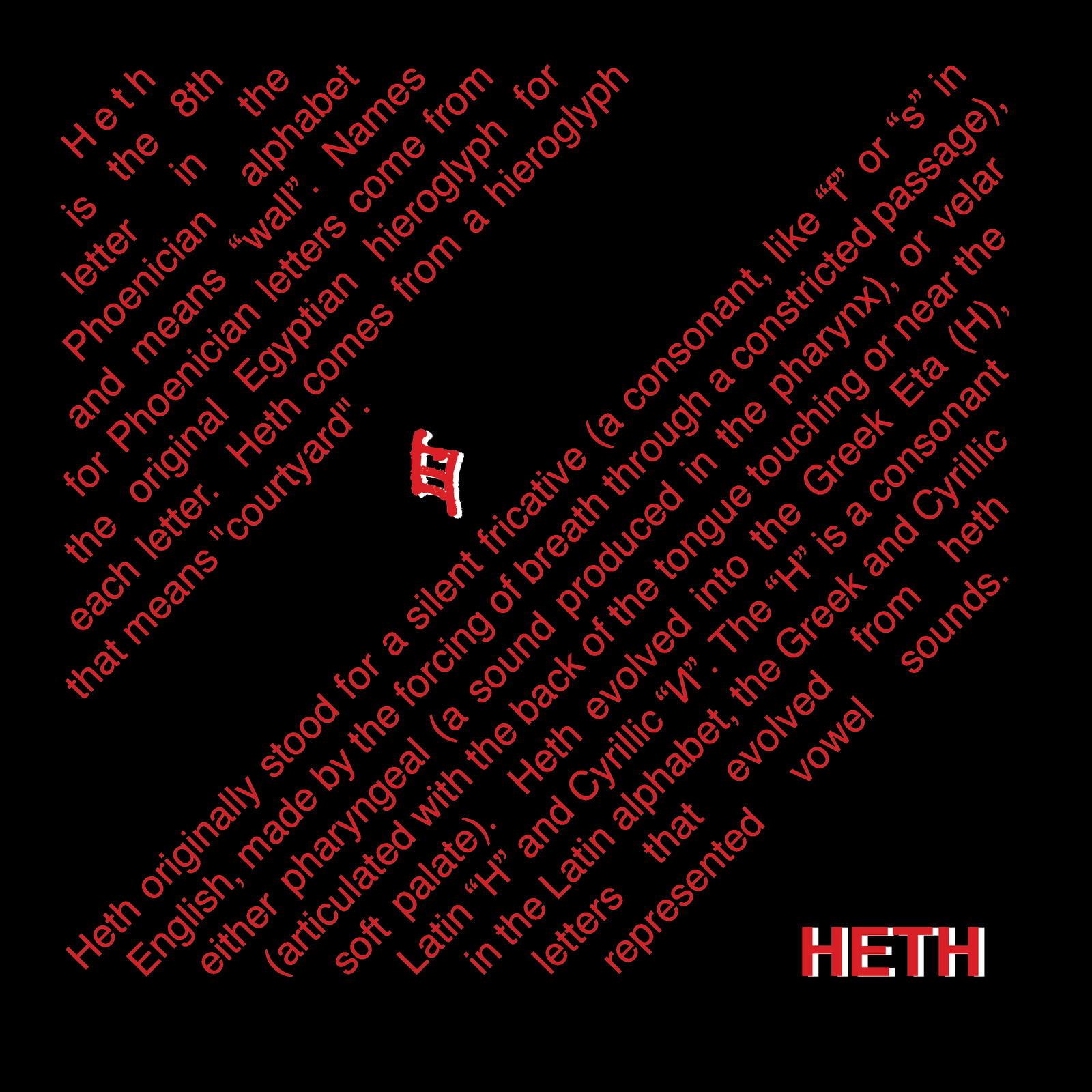 Typography: Heth