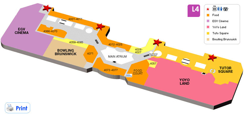 Thailand 2010: Seacon Square I - das Kaufhaus