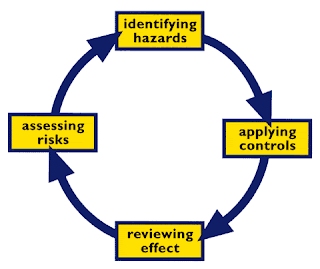 The Secret 6 + Shellie: Zoe Robson - Scene Preservation and Healthy ...