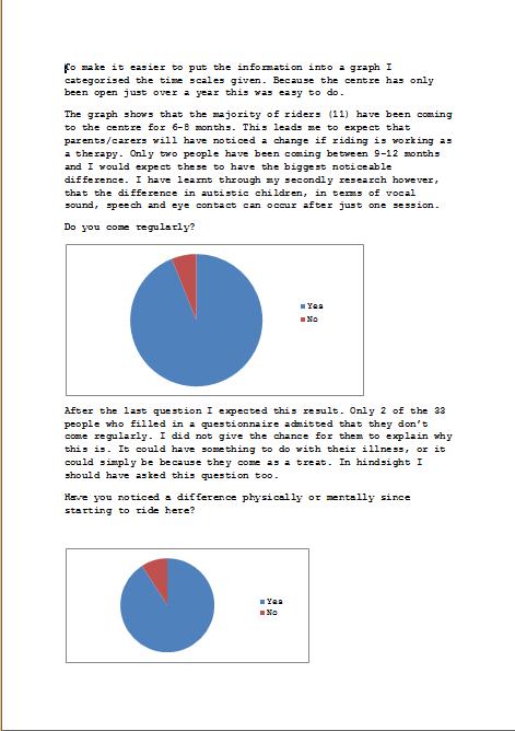 Vikki's EPQ Diary: June 2010