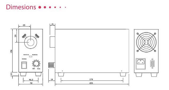 機器視覺&自動化光學檢測(AOI): Machine Vision LED Light Source
