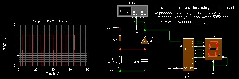 Mengatasi Efek Bouncing Pada Rangkaian Digital Belajar Teknik Elektro