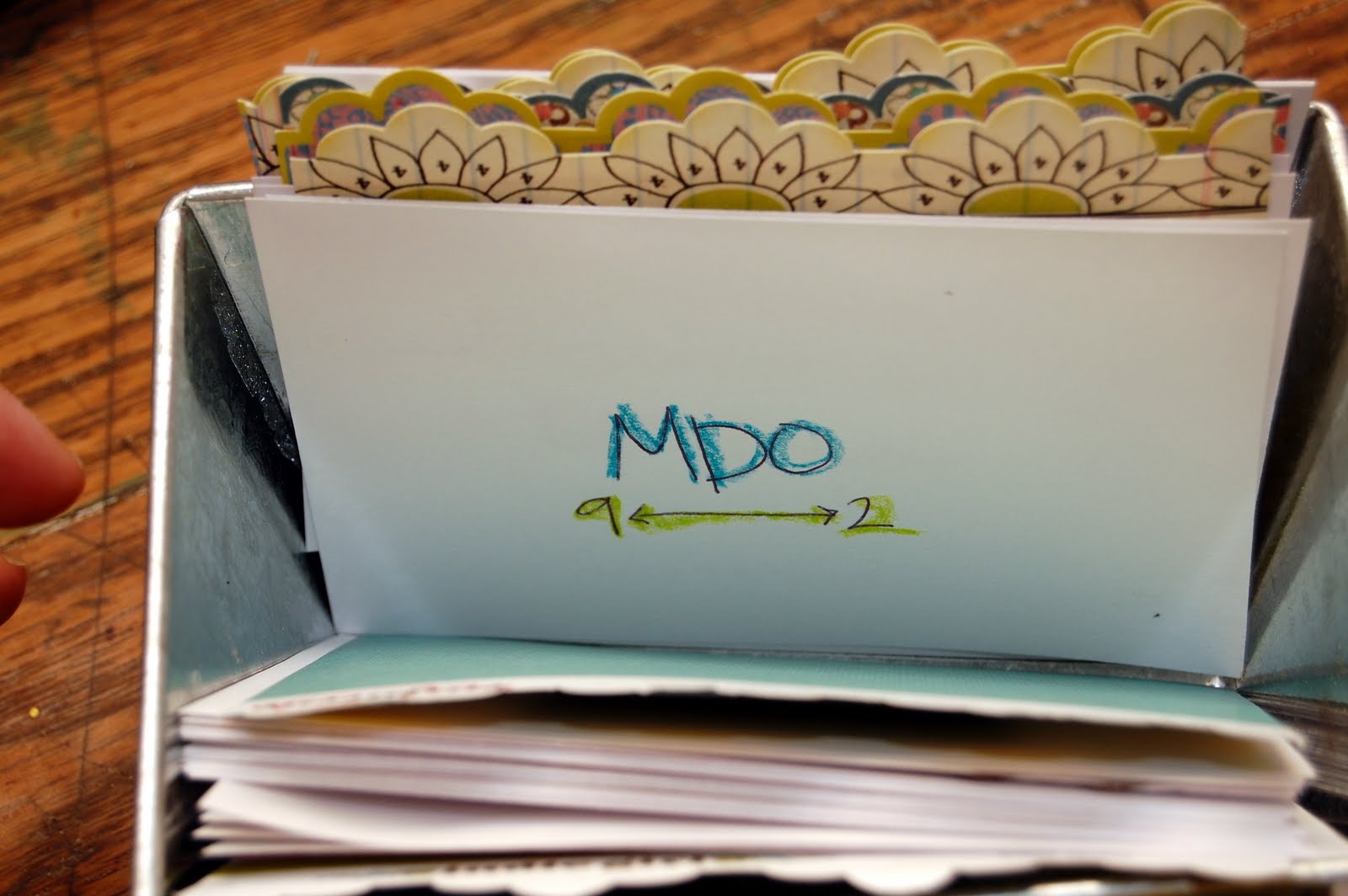 NoelMignon.com Layouts and Projects: Sidetracked Home Executives Card File