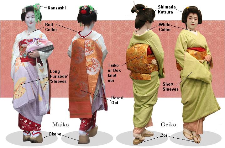 Traditional Geisha Kimono Obi