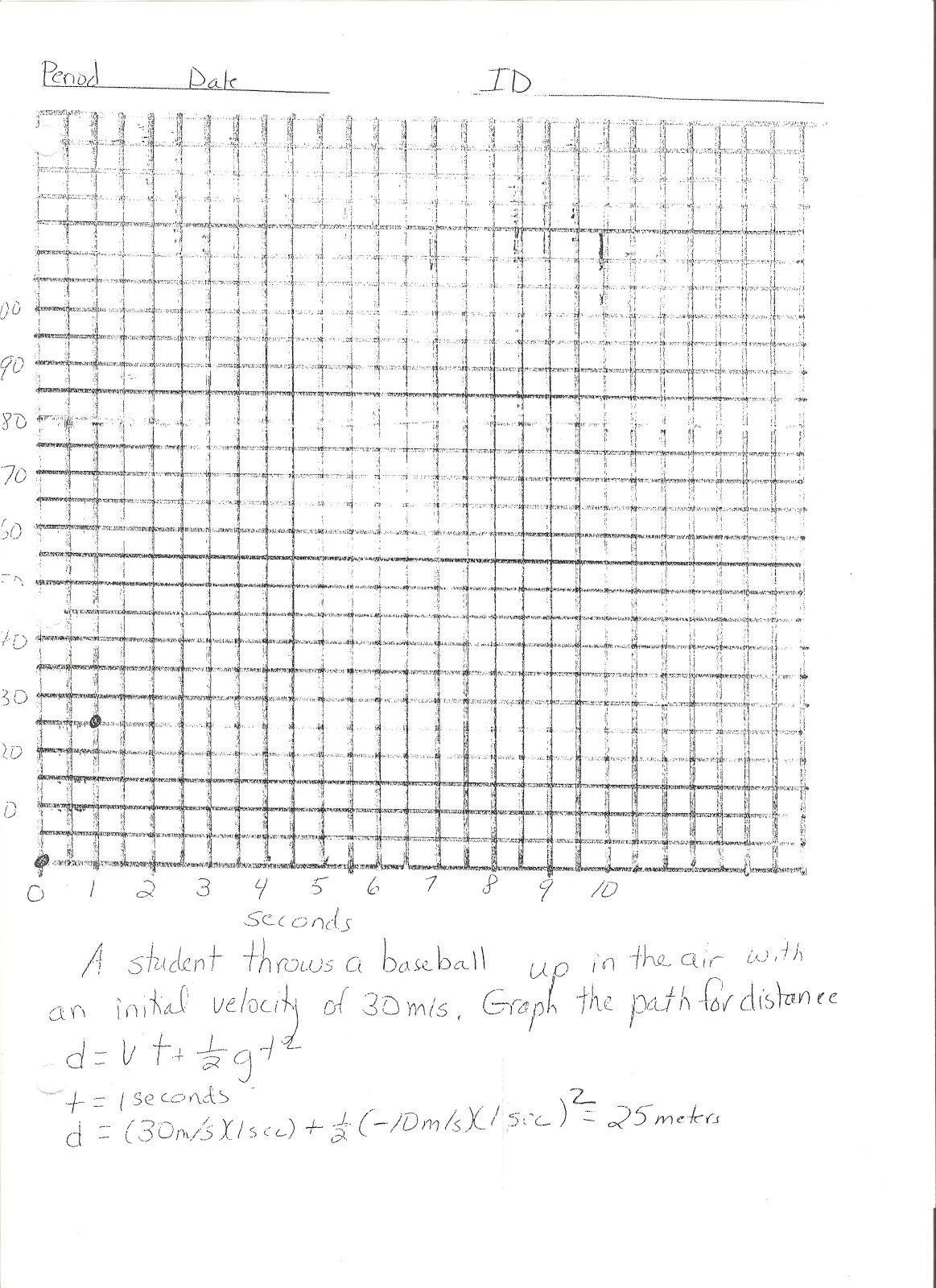 Physics Time Distance Graph Physics Time Distance Graph