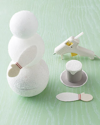 Como hacer un muñeco de nieve paso a paso ~ Solountip.com