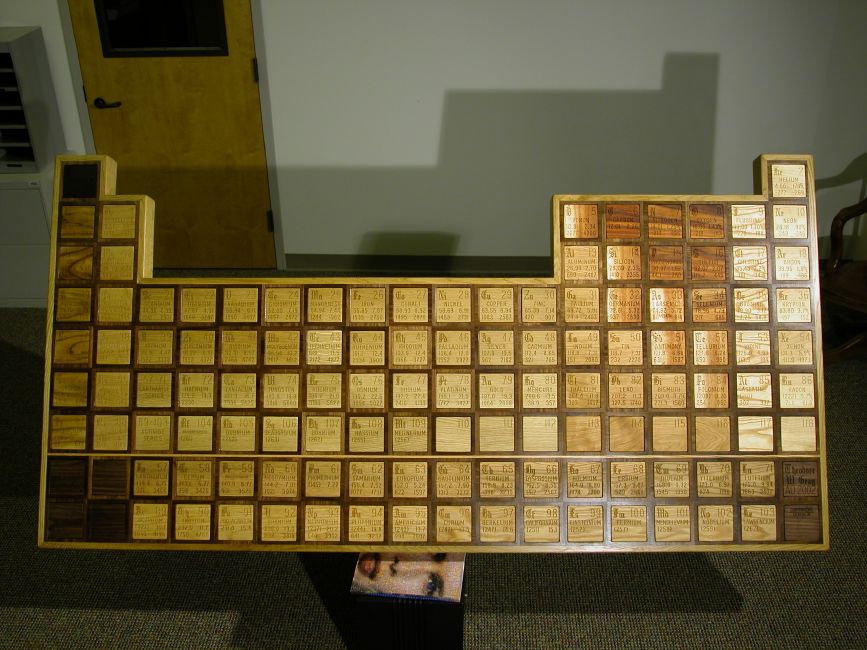 En busca de los elementos: Tabla periódica de madera