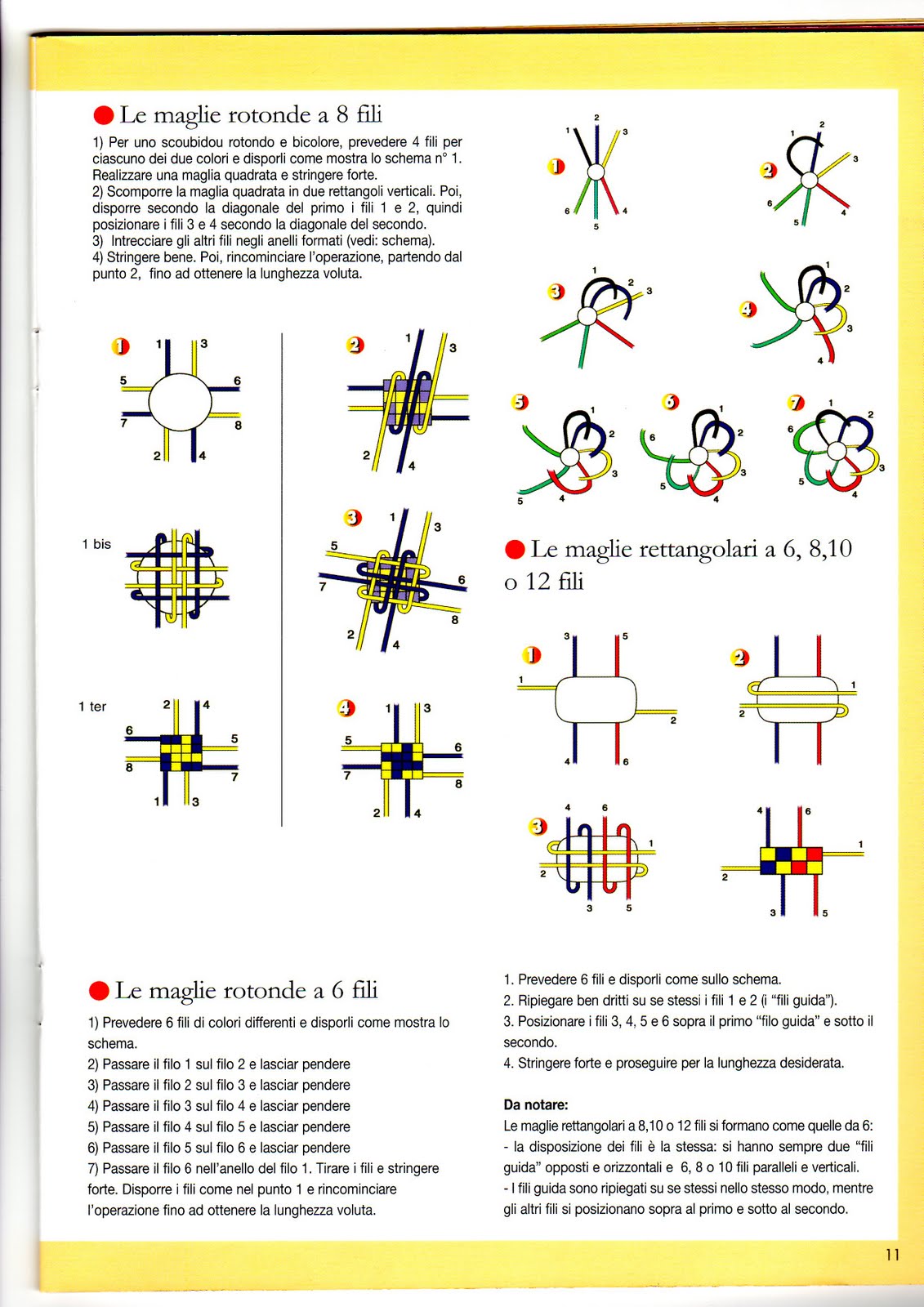 Gli Hobby di Daniela: Tutorial scubidù: come rivestire una penna