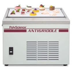 Medellitin: Low-Technique: The Anti-Griddle