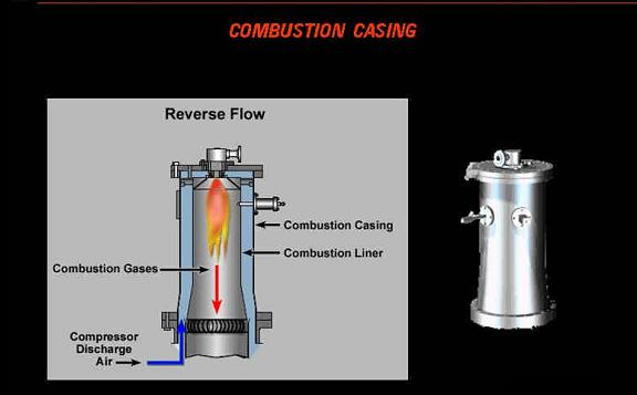General Electric Turbine: Combustion Casing Reverse Flow